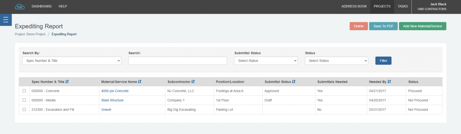 Expediting Report - Cloud PM