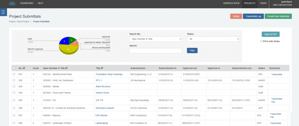 Construction Submittals Management | From $40 per Month | Cloud PM