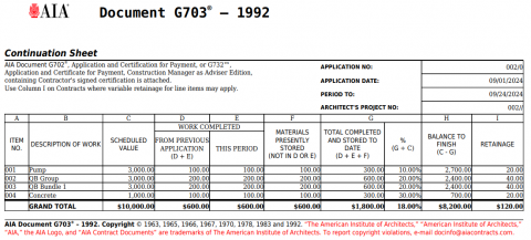 Schedule of Values (AIA G703) | Accurate Billing & Tracking